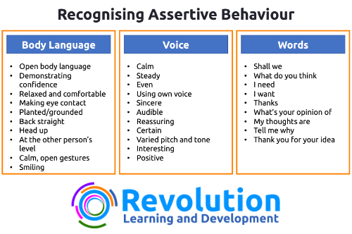 What is Assertiveness and How to Be Assertive? - Revolution Learning ...